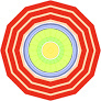 Particle Clicker - Physics Incremental Game | Play Free Online Science ...